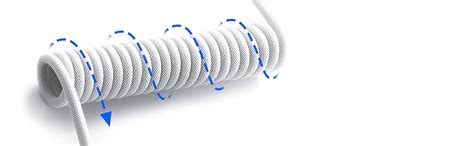 Gunmjo Pro Custom Coiled Usb C Cable For Gaming Keyboard Double Sleeved Mechanical Keyboard