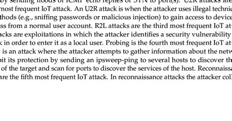 Iot Attacks According To The Layers Download Scientific Diagram