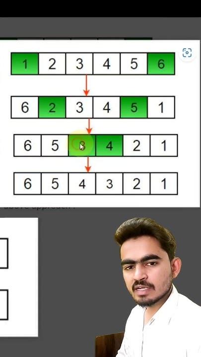 Reverse An Array In Javajava Programming Trendingshorts Leetcode Hackeranksolutions