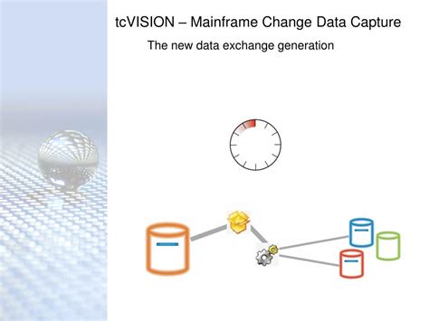 PPT IBM Mainframe Integration Mainframe Change Data Capture PowerPoint Presentation ID 6645415