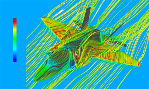 Apa Itu Cfd Computational Fluid Dynamics