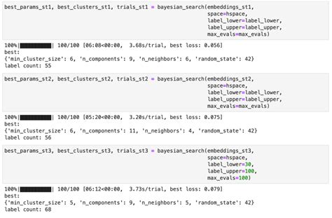 Clustering Sentence Embeddings To Identify Intents In Short Text Towards Data Science