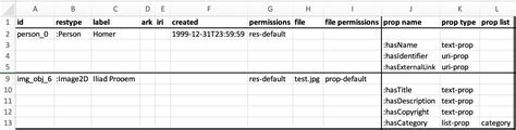 excel2xml module dasch service platform documentation
