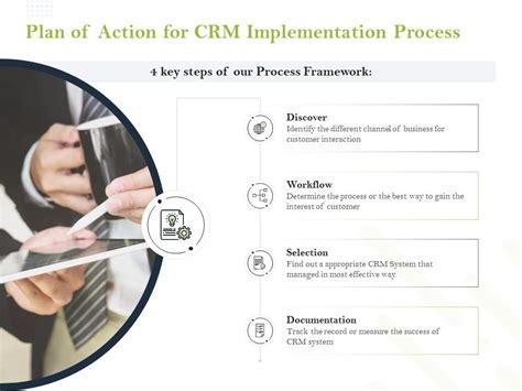 Plan Of Action For CRM Implementation Process Ppt Powerpoint