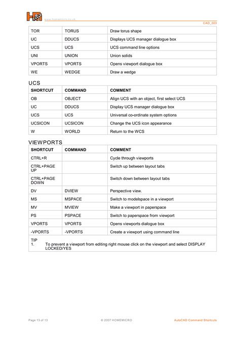 Auto Cad Commands And Shortcuts Pdf