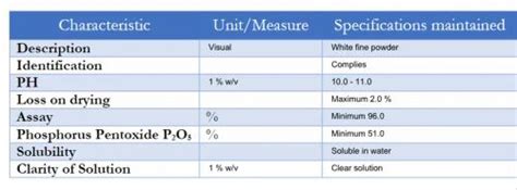 Tetrapotassium Pyrophosphate Anhydrous 40 Kg Bag At ₹ 190 Kg In Thane