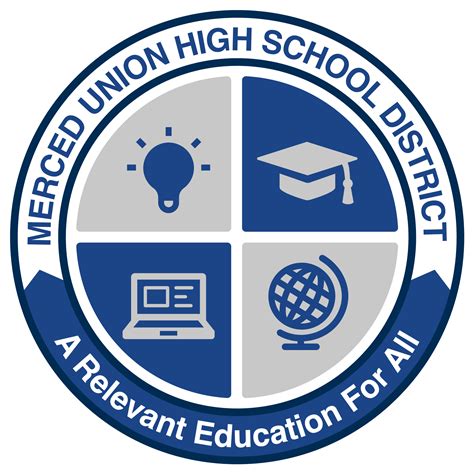 Muhsd Course Catalog