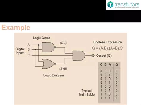 Combinational Circuits Computer Science Ppt
