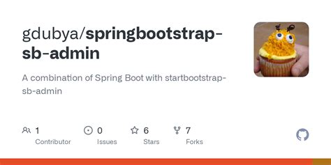 Github Gdubyaspringbootstrap Sb Admin A Combination Of Spring Boot