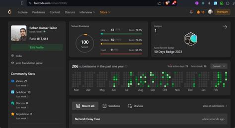 rohan kumar tailor on linkedin leetcode milestoneachievement
