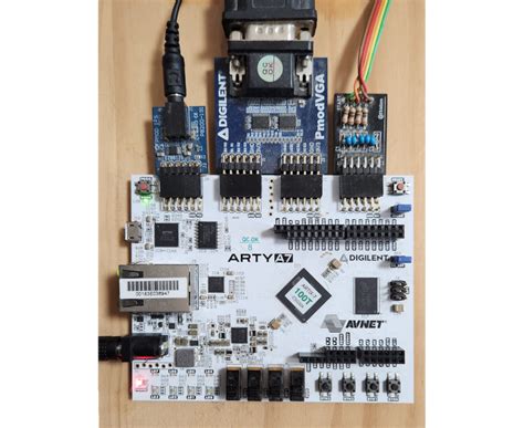 Fully Hardwired Space Invaders