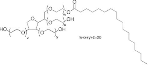 Polysorbate At Best Price In Junagadh By Sanivex Healthcare Private