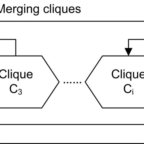 Pipeline Of Space Time Diagram Download Scientific Diagram