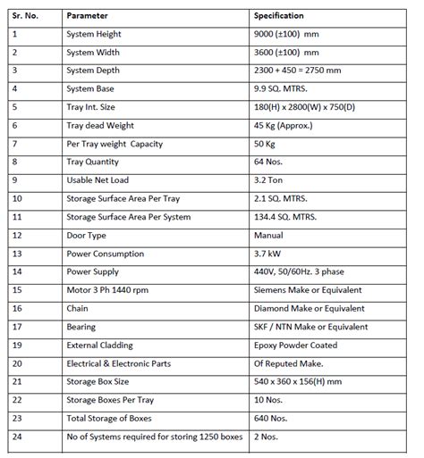 Tech Mark Automation Vstore Vertical Storage Carousel 3 Units Used Machines Exapro