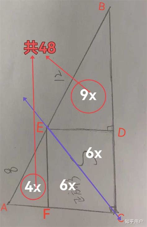 同志们，已知一个直角三角形，如何求出直角三角形中正方形的面积？ 知乎