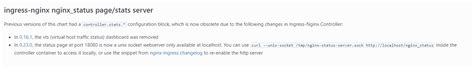 Helm Chart Nginxstatus Page Disable Rnginx