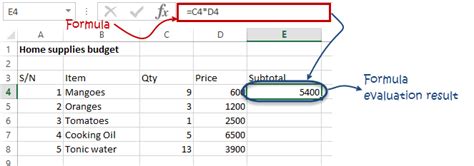 Excel Formulas And Functions Learn With Basic Examples Thedalweb