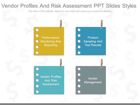 Vendor Profiles And Risk Assessment Ppt Slides Styles