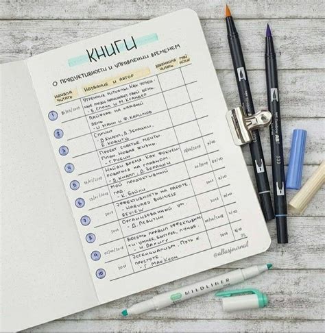 оформление Страницы планировщика Планировщик бюджета Планировщики