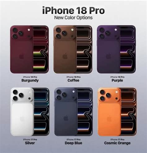 Iphone 18 Pro Color Palette