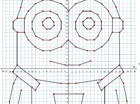 Cartesian Plane Drawing Draw A Quadrilateral In The Cartesian Plane