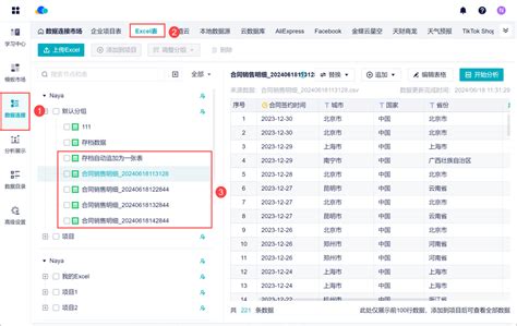 数据治理是什么？3分钟带你快速了解相关概念！——九数云bi