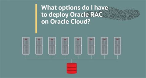 What Options Do I Have To Deploy Oracle Rac On Oracle Cloud Database Heartbeat