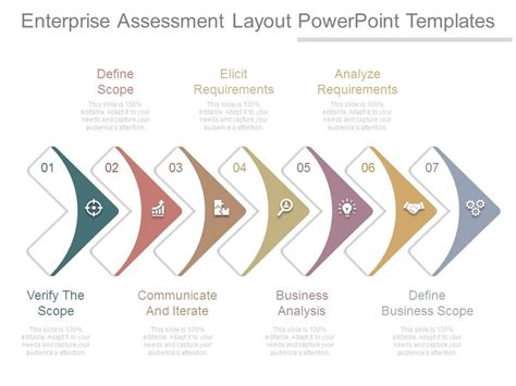 Enterprise Assessment Layout Powerpoint Templates Graphics Presentation Background For