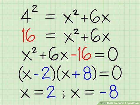 3 Ways To Solve Logarithms WikiHow