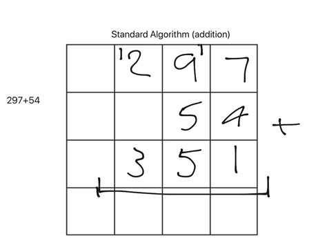 Standard Algorithm Addition Math Showme Standard Algorithm Addition Math Showme
