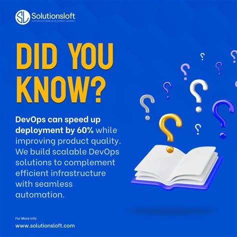 Devops Techinnovation Softwaresolutions Digitaltransformation