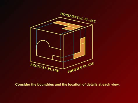 Orthographicdrawing Presentation Autocad Ppt 3 D Graphics Computer Software And Applications