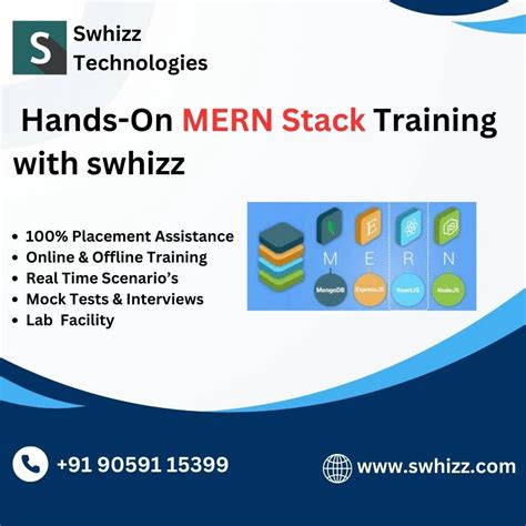 Swhizz Technologies On Linkedin 🚀hands On Mern Stack Training With
