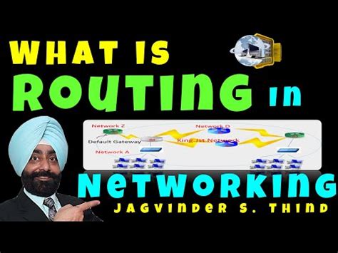 Cisco CCNA Routing In Hindi Part YouTube