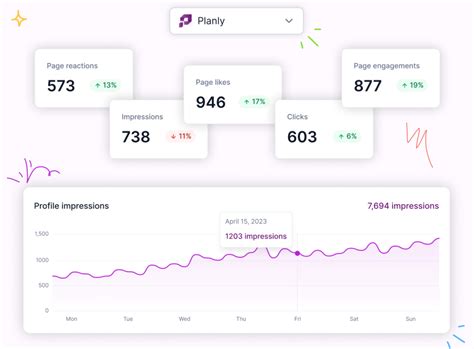 Top Social Media Audience Analysis Tools Unveiled