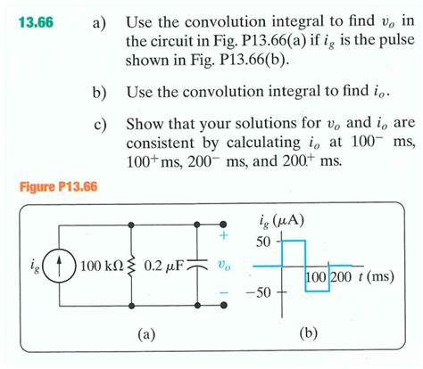 Solved Use The Convolution Integral To Find V0 In The