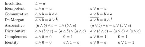 figure 2 8 from basic quantum algorithms semantic scholar