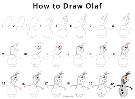 How To Draw Frozen Characters Olaf Step By Step