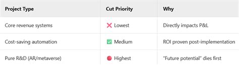 15 complex sparksql pyspark regex problems covering different scenarios