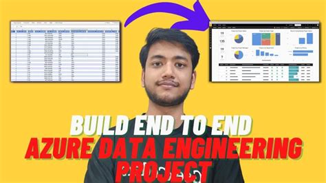 Sagar Prajapati On Linkedin Build End To End Azure Data Engineering Project 🆓 Get A Job Of 10