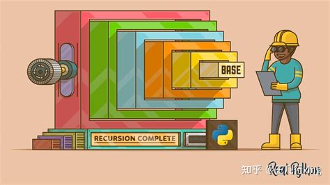 一文带你掌握 Python 函数（位置参数，缺省参数，可变参数，匿名函数，函数嵌套，递归） 知乎