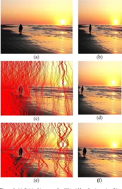 Figure 1 From Improved Seam Carving For Image Resizing Semantic Scholar
