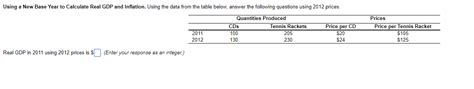 Solved Real Time Data Analysis Exercise Real Time Data
