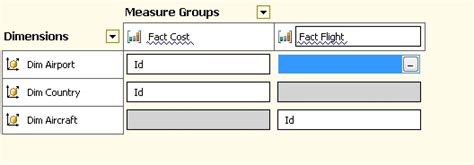 Ssas Distinct Sum For Connected Fact Table Stack Overflow
