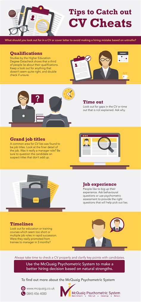 Infographic Download Tips To Catch Out CV Cheats McQuaig