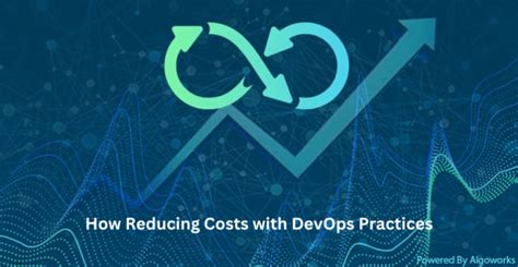 How Reducing Costs With Devops Practices Techhackpost