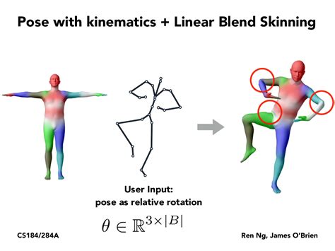 cs184 284a lecture 17 intro to animation