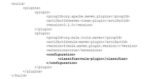 Mulesoft Common Flows Streamlining Integration For Efficiency