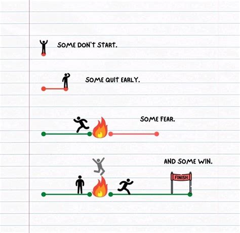 Maneesh Ramsamooj Posted On Linkedin