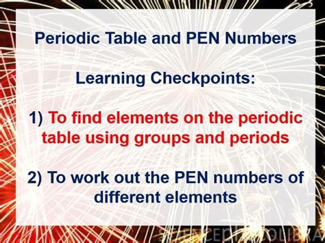 Combined Science Trilogy Aqa Chemistry Topic 1 Periodic Table And Atomic Structure Teaching